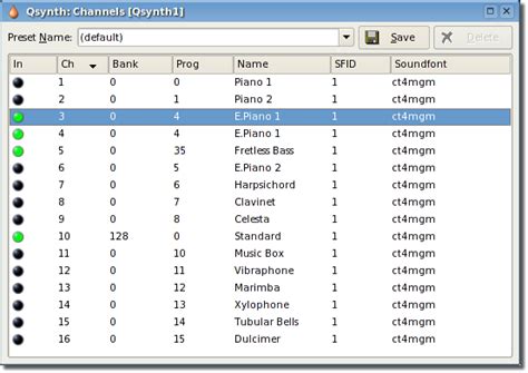 qsynth qt gui interface for fluidsynth screenshots
