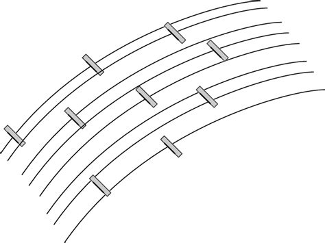 Figure 2 From Honda Huangs Work On Contact Convexity Revisited Semantic Scholar