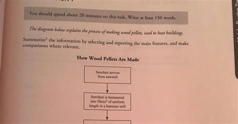 My Life Is My Scientific Journey IELTS Academic Writing Task Diagram Process