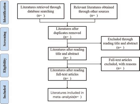 Effect Of Baduanjin On The Fall And Balance Function In Midd Medicine