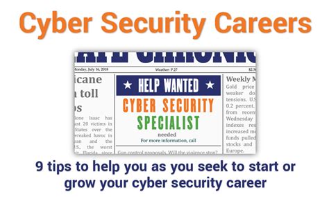 Testing Graphics Software