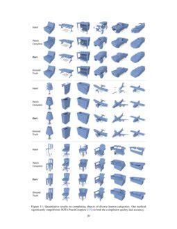 DiffComplete Diffusion Based Generative 3D Shape Completion DeepAI