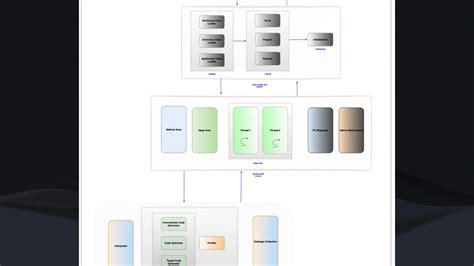 The Framework Redefining Java For Microservices And Beyond Pptx