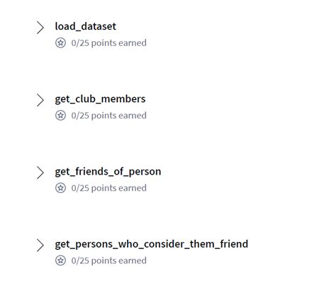Programming Assignment Fixing Social Network Database Ai Powered Software And System Design