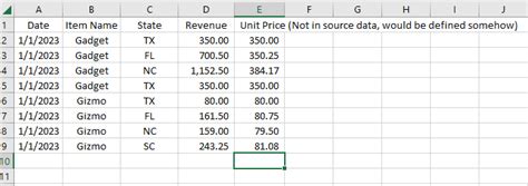 remedying data recording issues on the front end in domo — domo