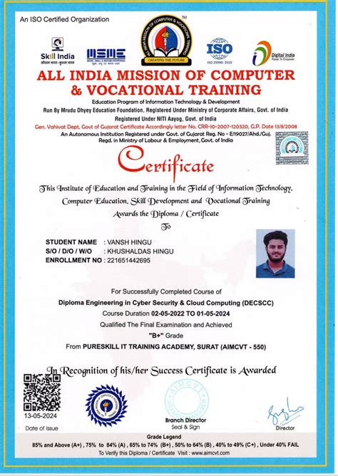 Vansh Hingu On Linkedin Cybersecurity Cloudcomputing Continuouslearning