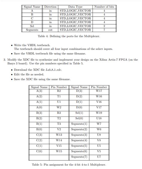 Solved 31 Designing A 4 Bit 4 To 1 Multiplexer In Vhdl In