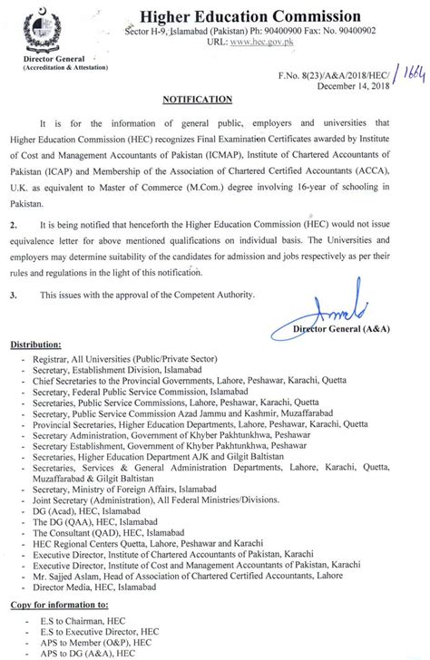 Syed Ali Ameer Posted On Linkedin