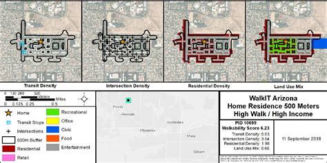 Figure 1 From Training Computers To See The Built Environment Related To Physical Activity