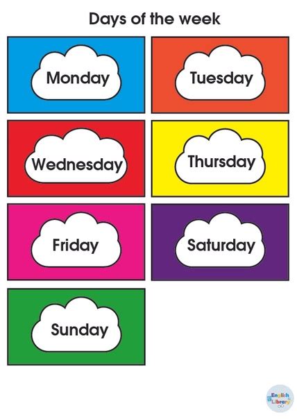 Flashcards Days Of The Week Дни недели Как можно поработать с ними Разложи дни недели 2025