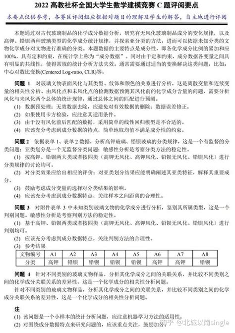 2022数学建模国赛评阅要点发布 知乎