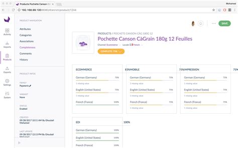 Completeness Ux Bug · Issue 6858 · Akeneopim Community Dev · Github