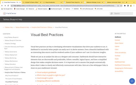 THREE Quick Online Resources To Learn Visual Best Practices