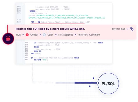 Plsql Static Code Analysis And Clean Code Programming Language Sonar