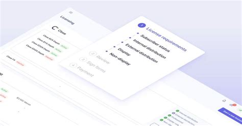 Christina Qi On Linkedin Realtimedata Marketdata Tickdata Cme Licensing