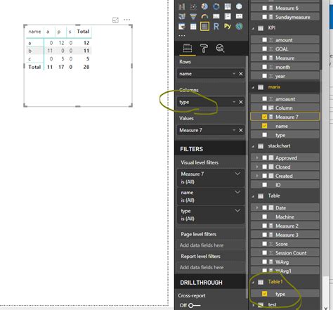 Solved Matrix Visual Show Blank Values As Zero Microsoft Fabric