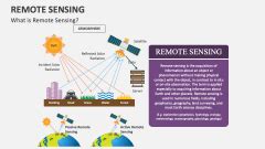 Remote Sensing PowerPoint And Google Slides Template PPT Slides