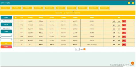 附源码 Ssm计算机毕业设计中学学生学籍管理javassm学生学籍管理系统源码 Csdn博客