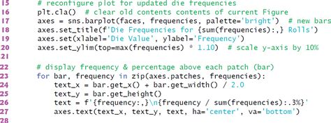 Python For Programmers Deitel® Developer Series Python For