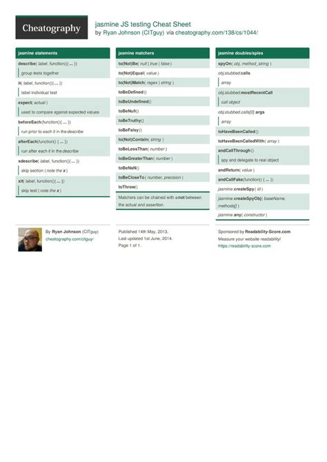 Vim Cheat Sheet Artofit
