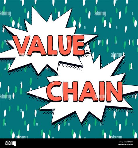 Text Showing Inspiration Value Chain Business Concept Set Of