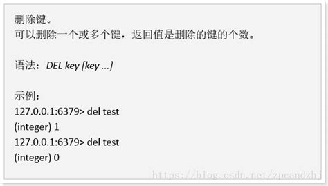 Redis教程全面实战教程redis教程 Csdn Csdn博客 Redis教程全面实战教程redis教程 Csdn Csdn博客