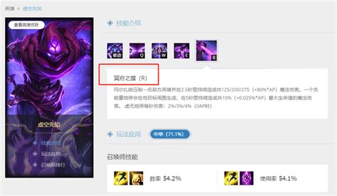 Lol马尔扎哈大招叫什么 英雄联盟大神回答 梦幻手游网