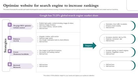 optimize website search engine comprehensive marketing guide for tourism industry topics pdf