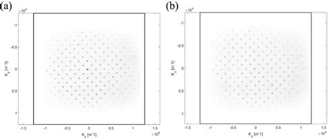 A Reconstruction In Reverse Contrast Of The Dammann Grating
