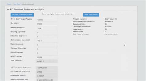 Powered By Mifos Softidoc Mifos Initiative