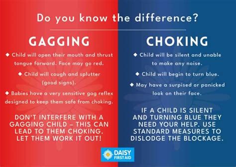Gagging Vs Choking Graphic 2 Daisy First Aid