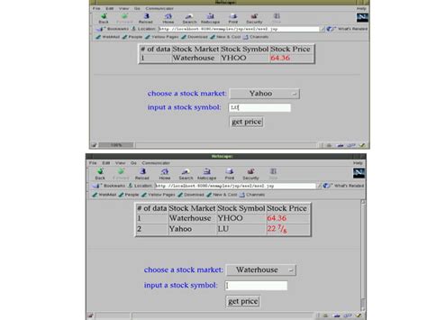 Presentation On Java Server Pages Vs Servletppt Free Download