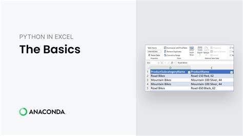 Python For Excel Analysts The Basics Anaconda