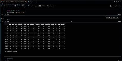 Ayush Anand On Linkedin Datascience Machinelearning
