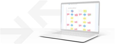 Sensus Bpm Online Introduces The Compare Function