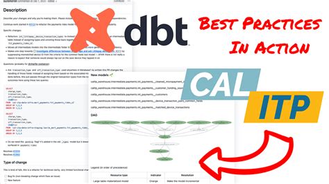Identify And Automate Data Checks On Critical Dbt Models By Dave