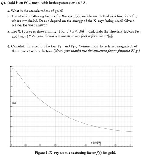 Solved Q Gold Is An FCC Metal With Lattice Parameter Chegg Com