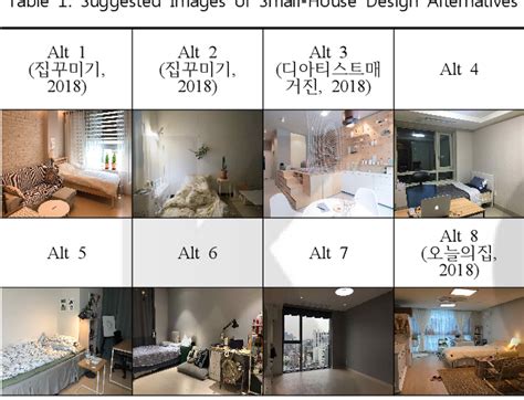 table 1 from an eeg based deep neural network classification model for