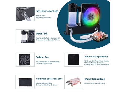 Ice Pump Cooling System For Raspberry Pi 5 Kiwi Electronics