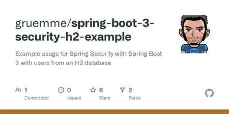 Spring Boot Security H Example Src Main Java Example Demo