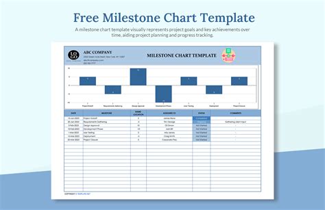 Top Notch Tips About Creating A Milestone Chart In Excel Dishst