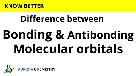 Difference Between Bonding And Antibonding Molecular Orbitals Youtube