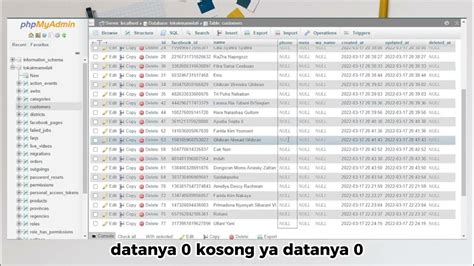 Cara Hapus Isi Data Pada Tabel Database Mysql Youtube