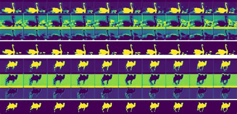 Figure 2 From Unsupervised Space Time Network For Temporally Consistent Segmentation Of Multiple