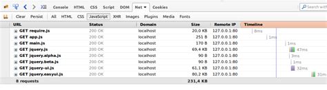 Javascript Slow Loading Of Js File Stack Overflow