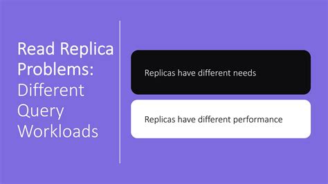 Postgres At Scale At Scalepdf