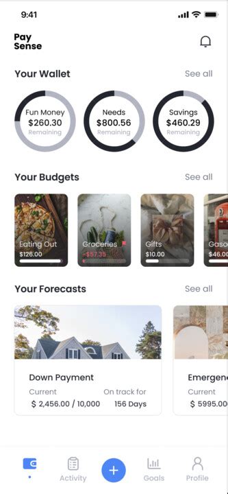 Sean Derue On Linkedin Ui Finances Reactnative Figmadesign Scrumproject Softwaredevelopment