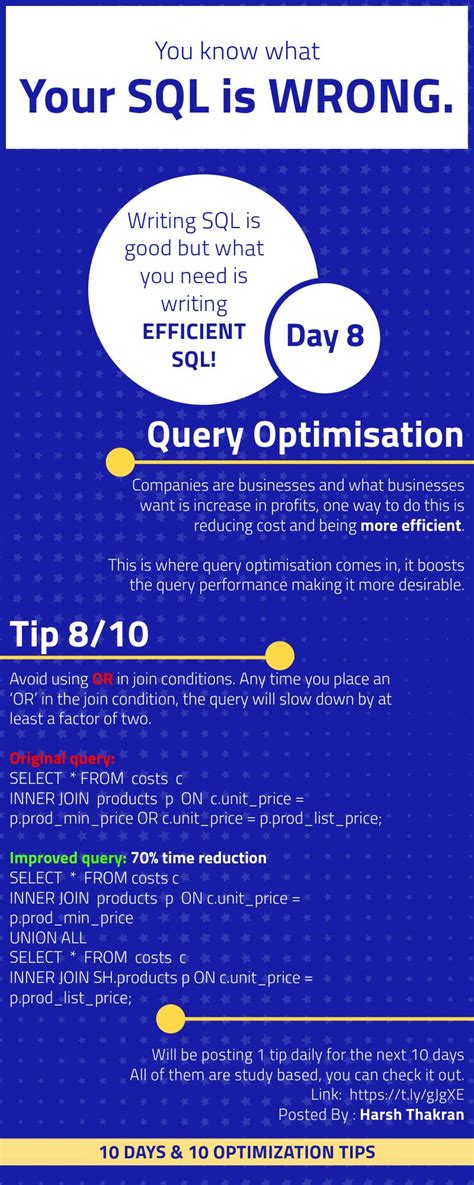 harsh thakran on linkedin datascience dataanalytics sql dataanalysis sqlqueries