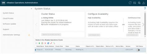 Deploying And Configuring VRealize Operations Virtualization Blog