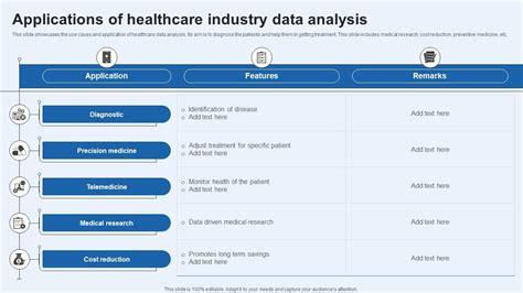 Applications Of Healthcare Industry Data Analysis Ppt Sample